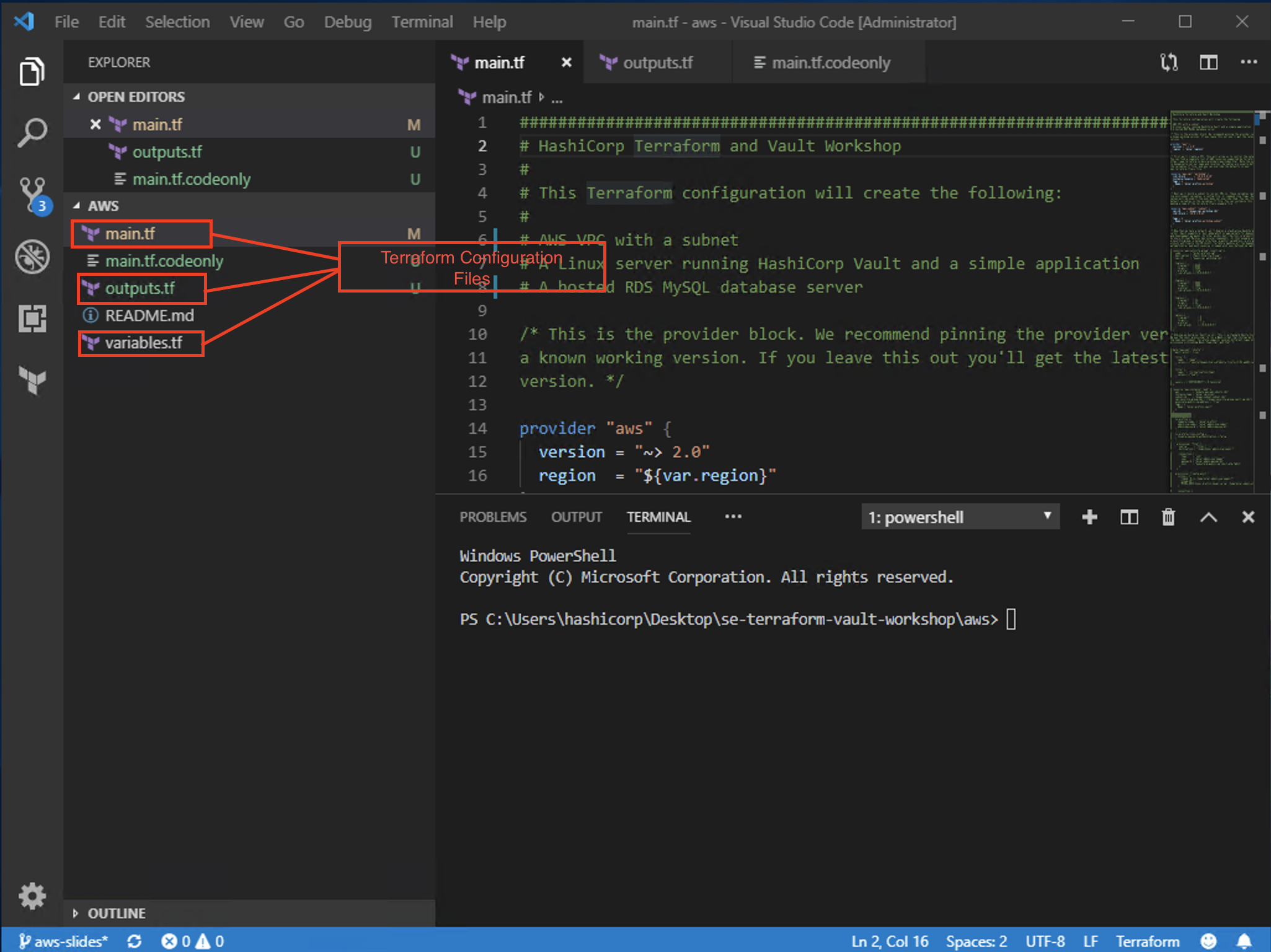 AWS Terraform Workshop
